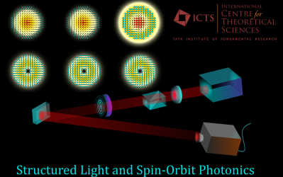Structured Light and Spin-Orbit Photonics | ICTS